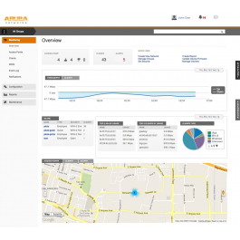 The Aruba Central network management solution