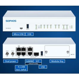 Sophos RED 60