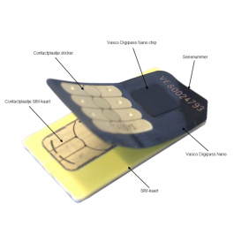 Digipass Nano OTP - Veilige authenticatie op maat